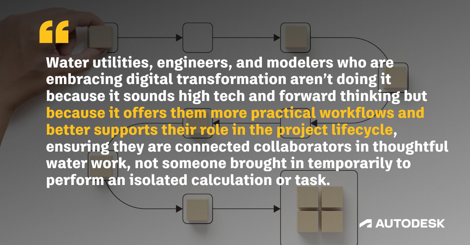 The path to digital transformation in water infrastructure is becoming ...