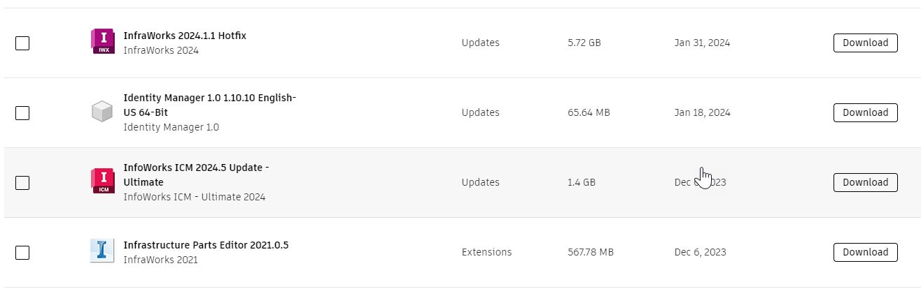 Are you sometimes afraid to update your software? What we’ve done with ...
