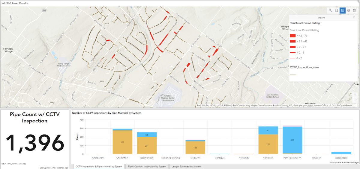Aqua Pennsylvania: CCTV inspection data for capital planning - One ...