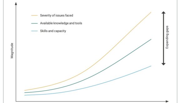 One Water Blog - Because every drop matters