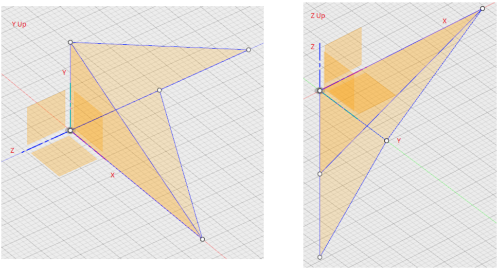Biodegradable PCB & E-Waste | EAGLE | Blog