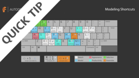 keyboard shortcuts Archives - Fusion Blog