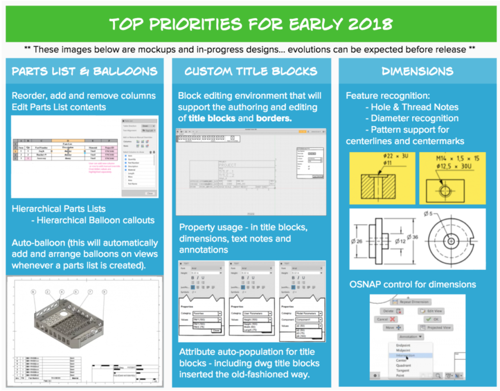 2D Drawings Check-in & 2018 Sneak Peek - Fusion Blog