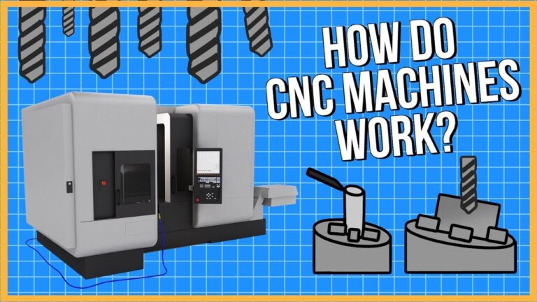 Machinist Math Basics: Shop Mathematics & Conversion Tricks - Fusion Blog