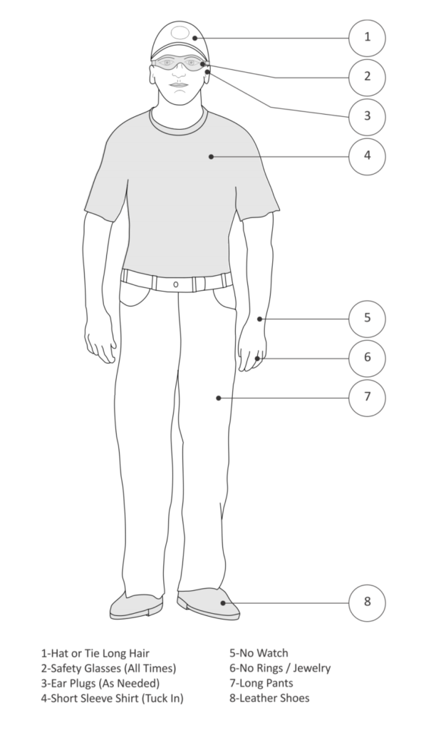 Machine Shop Safety 101 - Fusion Blog