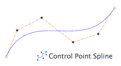Control Point Splines: Create complex Sketch curves with precision and ease - Fusion 360 Blog