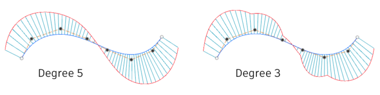 Control Point Splines: Create complex Sketch curves with precision and ...