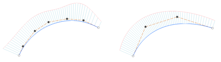 Control Point Splines: Create complex Sketch curves with precision and ...