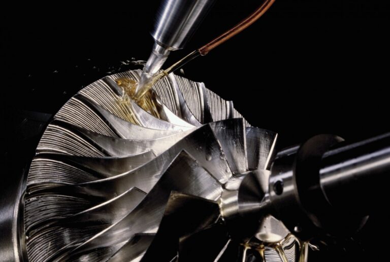 What Are the Axes in 5-Axis Machining? - Fusion Blog