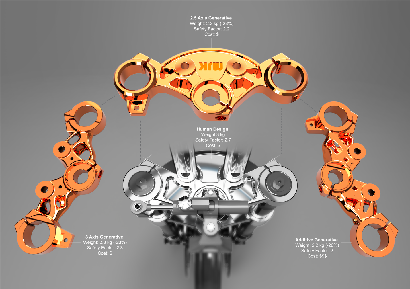 AU 2019 is Coming! - Fusion Blog