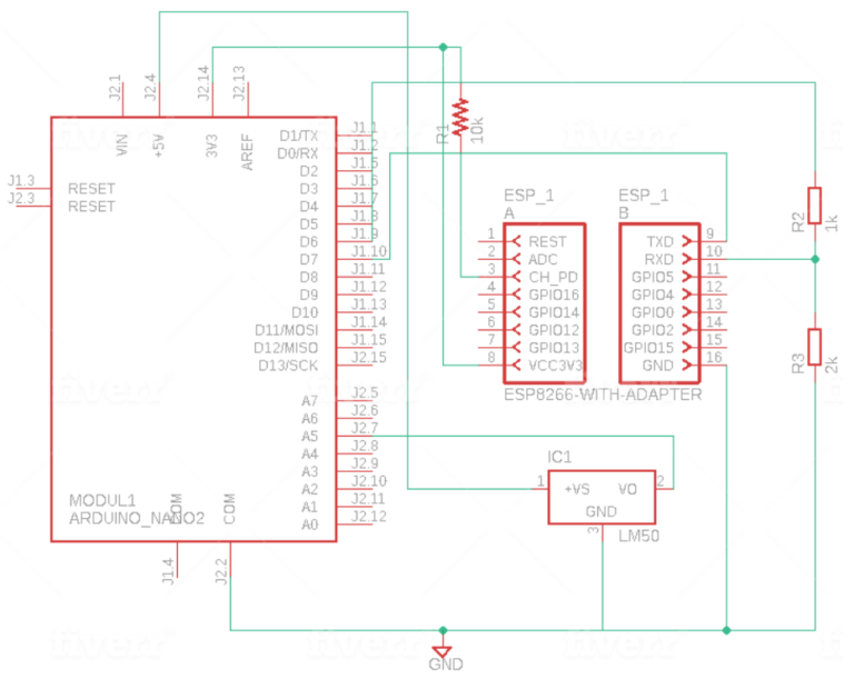 Everything you need to know about IoT PCB design | Fusion 360 Blog
