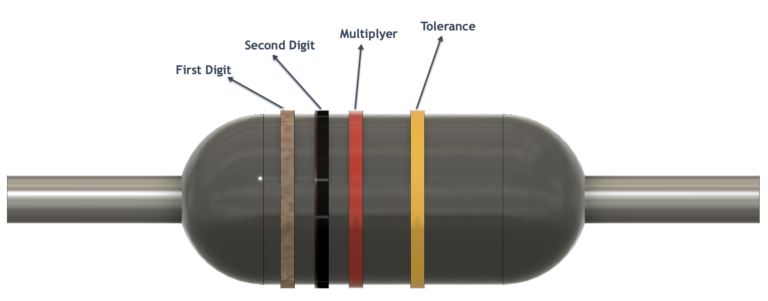 Electronics for Beginners: Basic Terminology