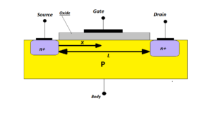 What is a Field Effect Transistor (FET)? - Fusion Blog