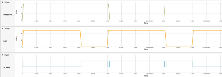 Incorporating Logic Gates in Your Next Electronic Circuit - Part 2 ...
