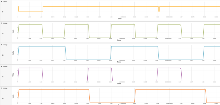 Incorporating Logic Gates in Your Next Electronic Circuit - Part 2 ...