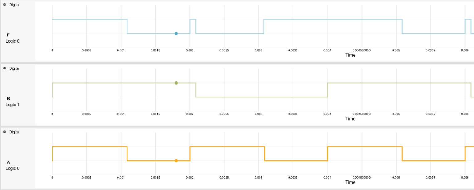 Incorporating Logic Gates in Your Next Electronic Circuit - Part 2 ...