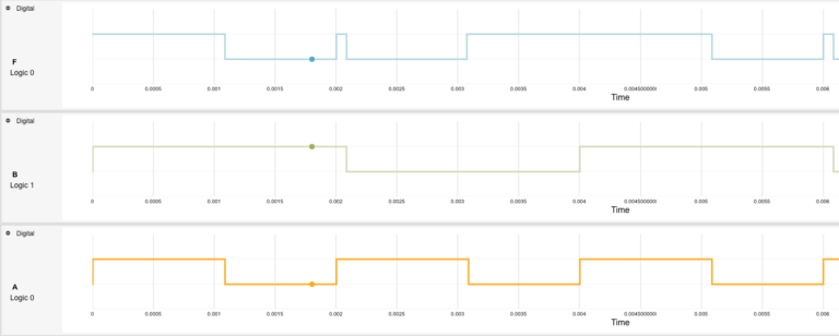Incorporating Logic Gates in Your Next Electronic Circuit - Part 2 ...