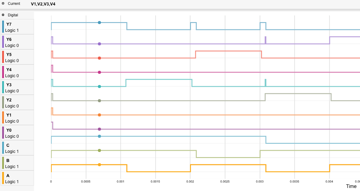 Incorporating Logic Gates in Your Next Electronic Circuit - Part 2 ...