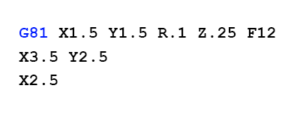 What is G-Code Programming? - Fusion Blog