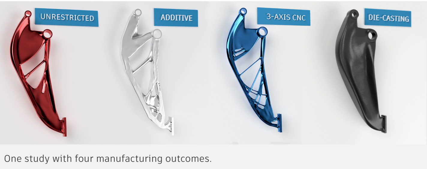 How to Use Generative Design for Additive and Subtractive Manufacturing