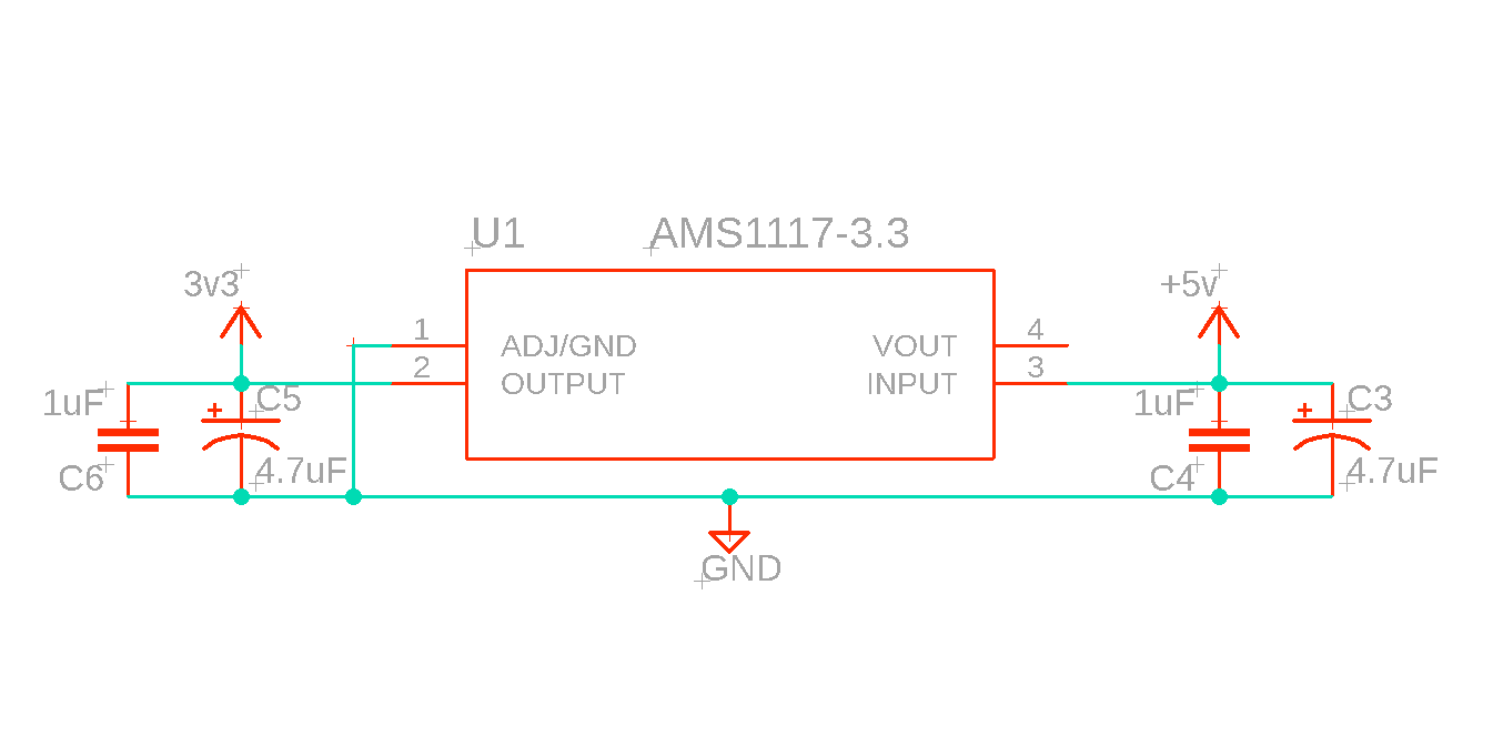 How to Use USB in Your Next Design - Fusion Blog