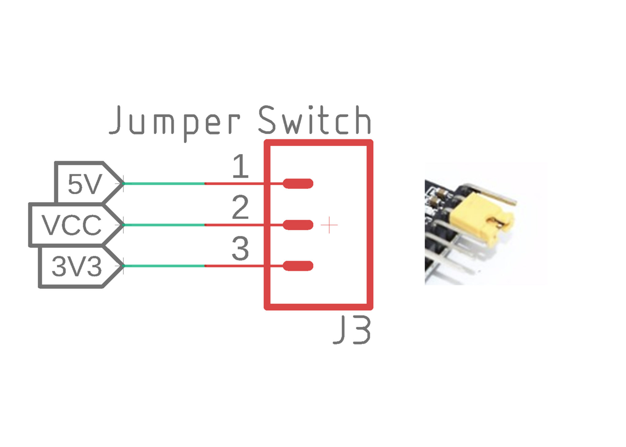 How to Use USB in Your Next Design - Fusion Blog