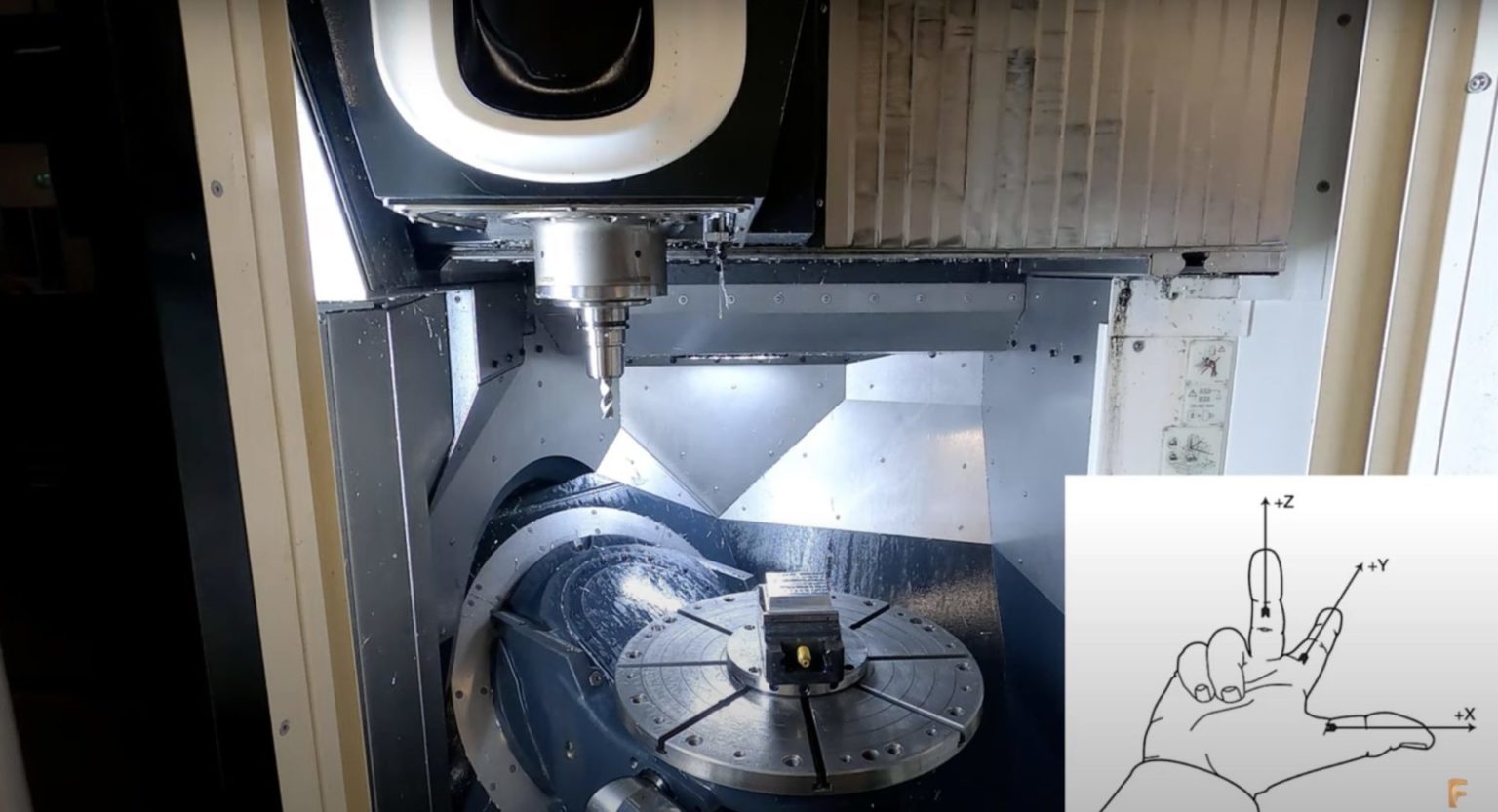 Introduction to Work Coordinate System - Fusion Blog