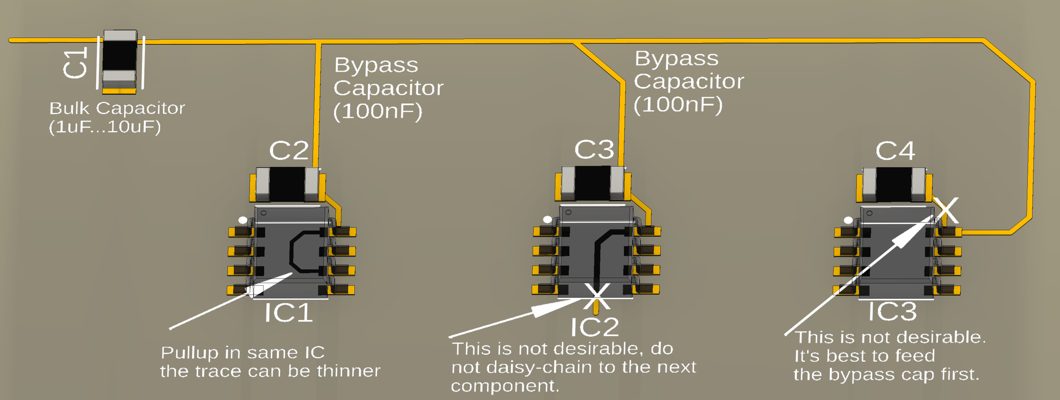 How To Get Your PCB Manufacturing Right - Fusion Blog