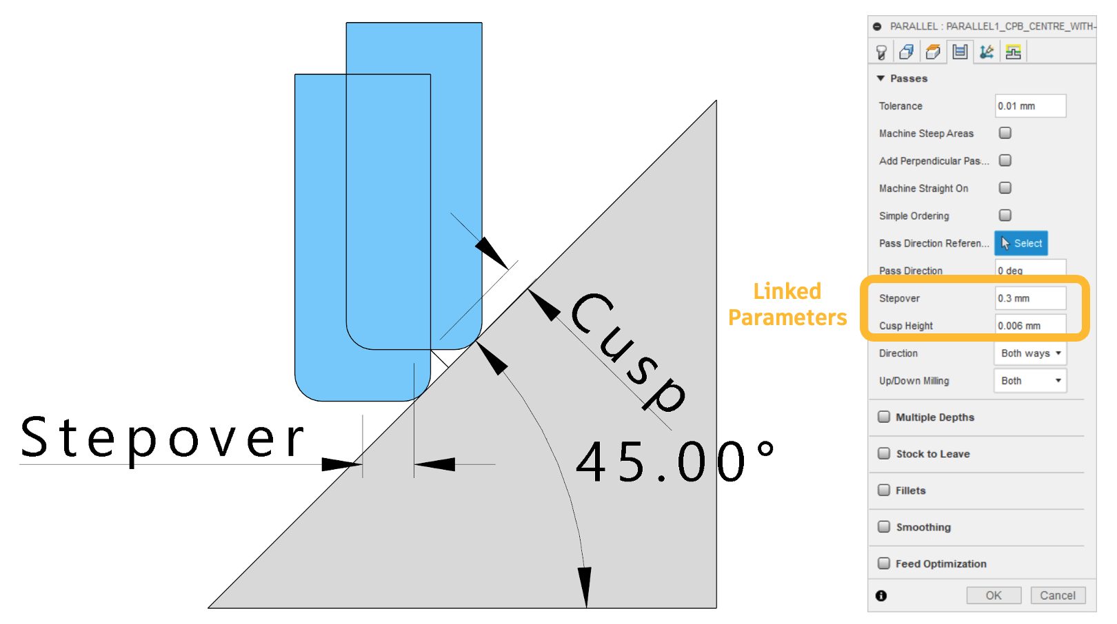 July 2022 Product Update - What's New - Fusion Blog