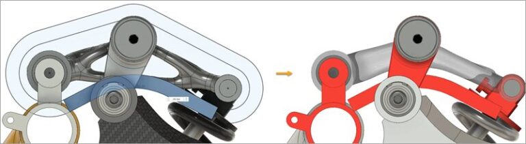 Automated Modeling in Fusion: The Basics