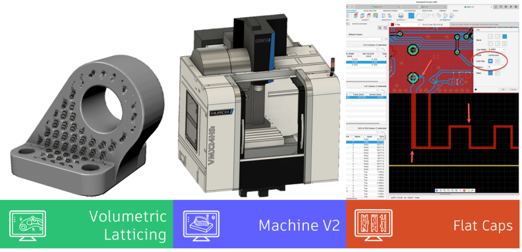 September 2022 Product Update - What's New - Fusion Blog
