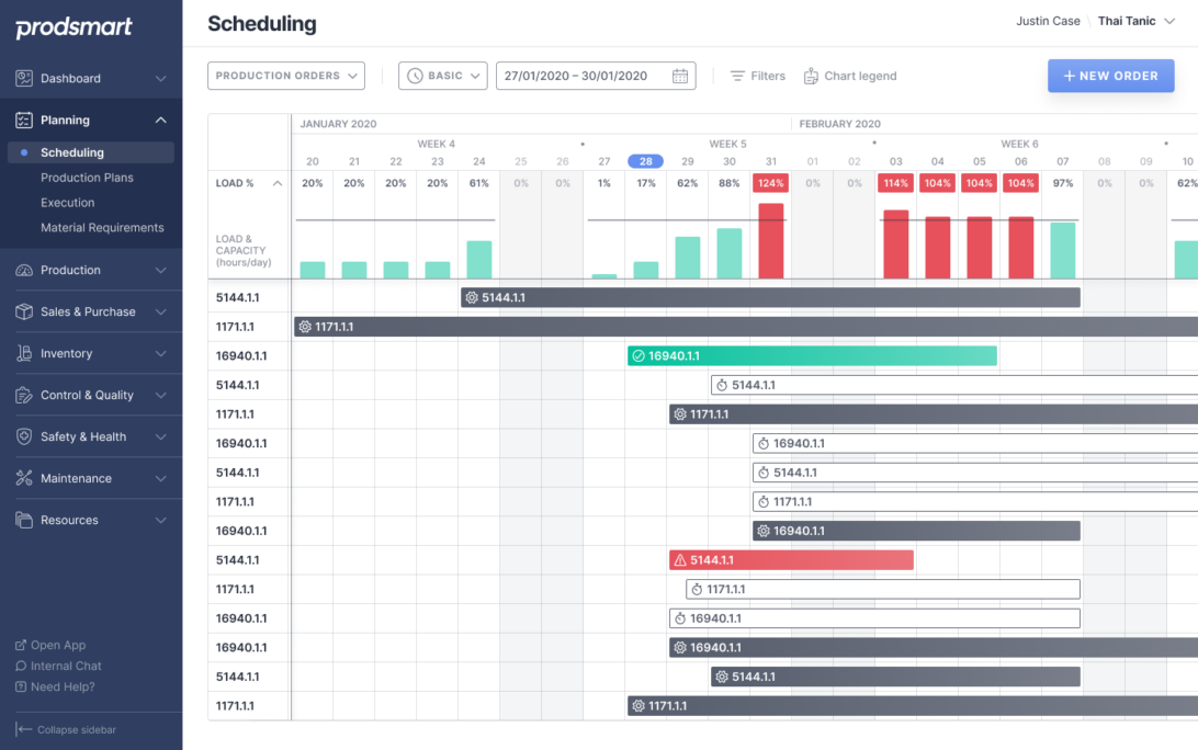 Production Scheduling Tools: Easiest Way to Manage Production