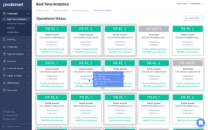 10 Steps to Streamline Manufacturing Operations Management
