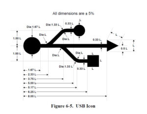 High-Speed PCB Design Part 1: Identifying a High-Speed Design