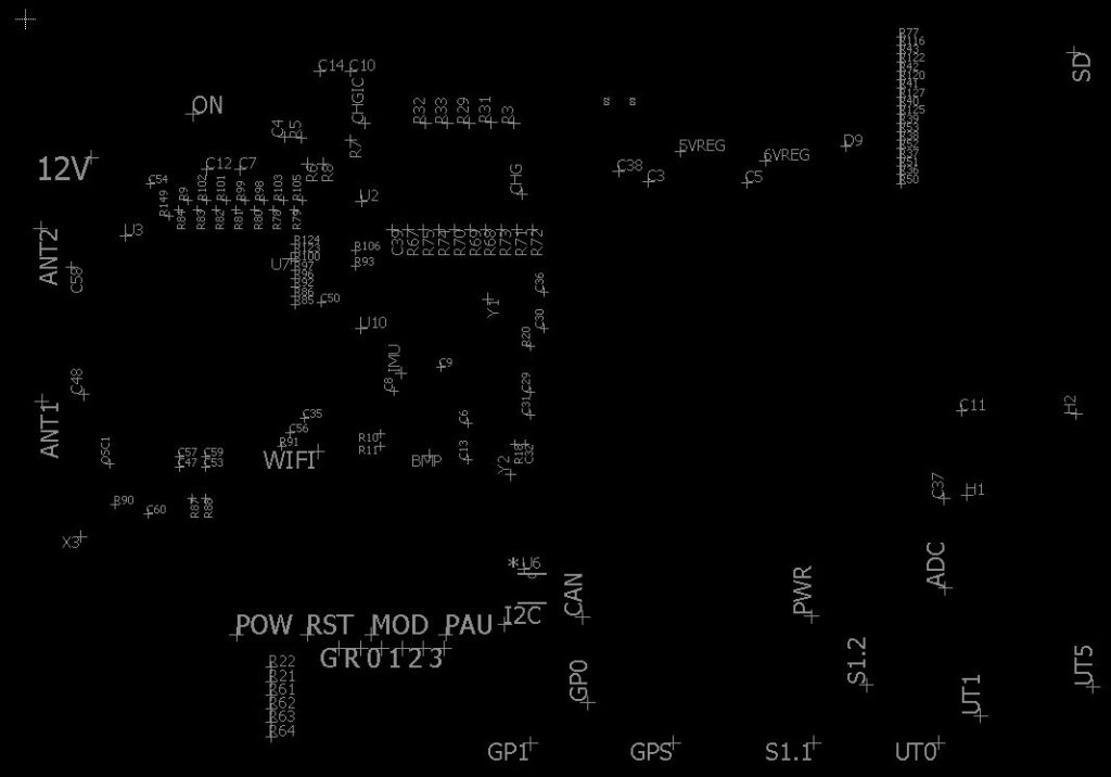 Every Layer Explained in Autodesk EAGLE | EAGLE | Blog