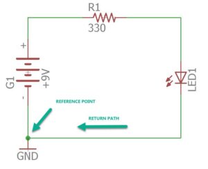 How Does Ground Work in Electronics Design? - Fusion Blog