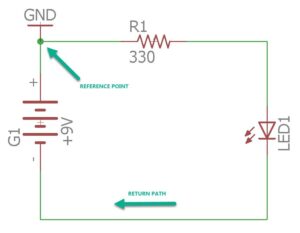 How Does Ground Work in Electronics Design? - Fusion Blog
