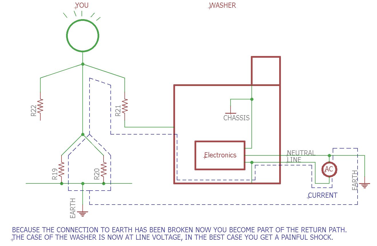 How Does Ground Work in Electronics Design? - Fusion Blog
