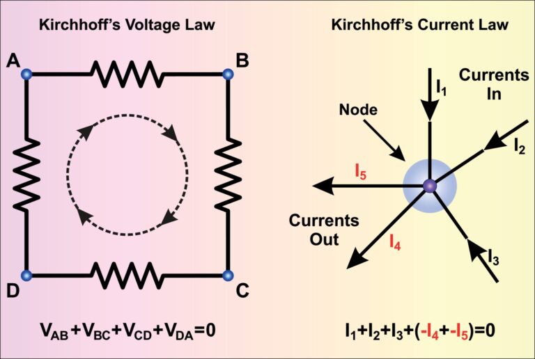 Using Kirchhoff’s Law for Complex Circuits - Fusion Blog