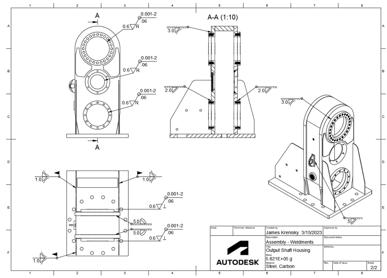3D Printing Models: From Prototype to Product With Fusion