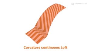 Get Smart With Fusion 360 Part 3: Unpacking the Loft Command