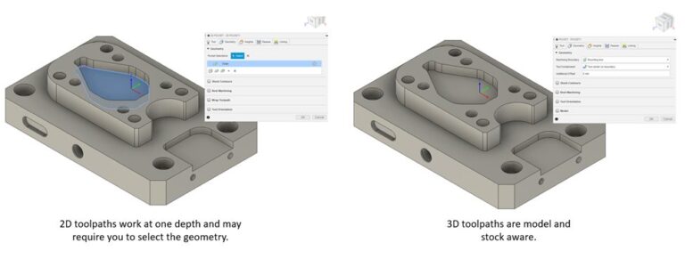 2D, 3D and Multi-Axis Toolpaths in Autodesk Fusion 360