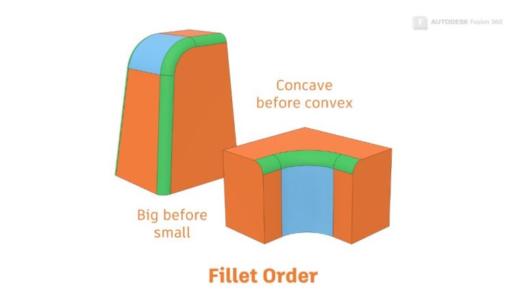 Get Smart With Fusion 360 Part 5: Fillet Best Practices