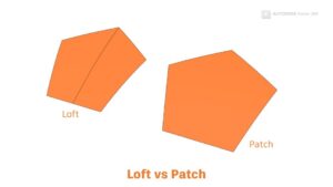 Get Smart With Fusion 360 Part 4: Loft vs. Patch?