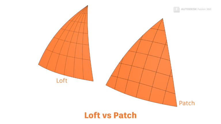 Get Smart With Fusion 360 Part 4: Loft vs. Patch?