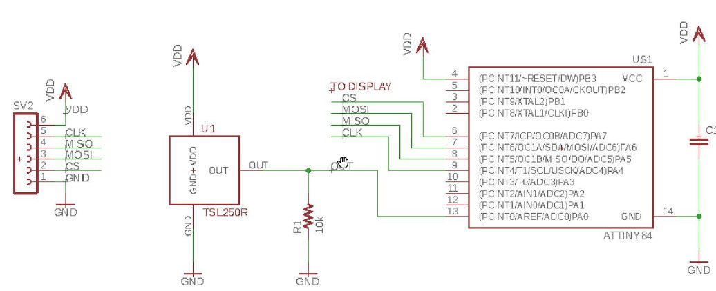 Sensor Design: Ambient Light Control System Design | EAGLE | Blog