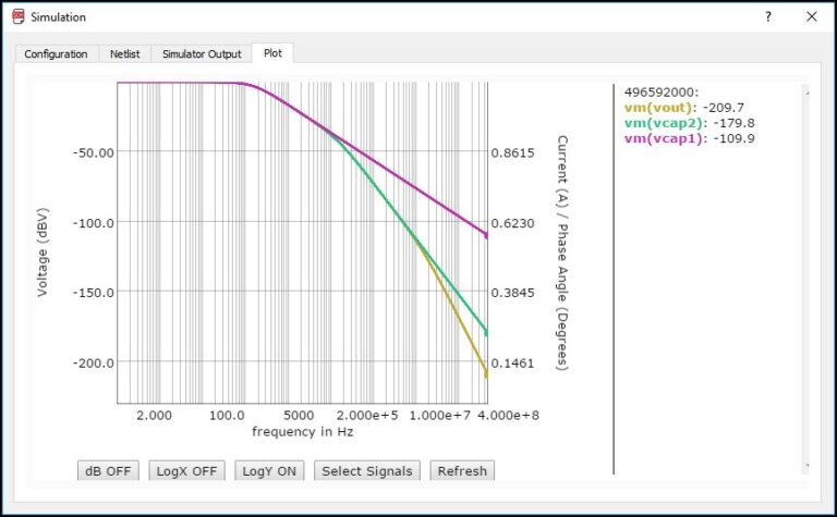 How-To SPICE Simulation DC/AC Sweep | EAGLE | Blog