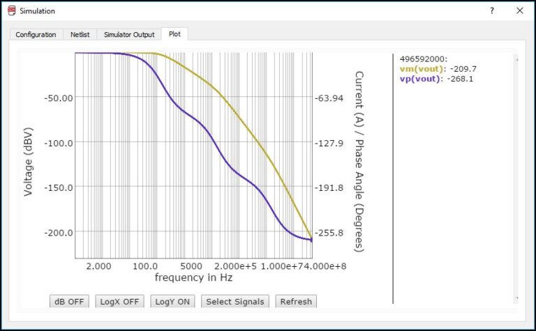 How-To SPICE Simulation DC/AC Sweep | EAGLE | Blog