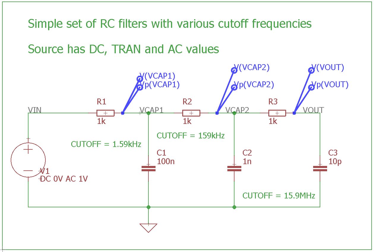 How-To SPICE Simulation DC/AC Sweep | EAGLE | Blog