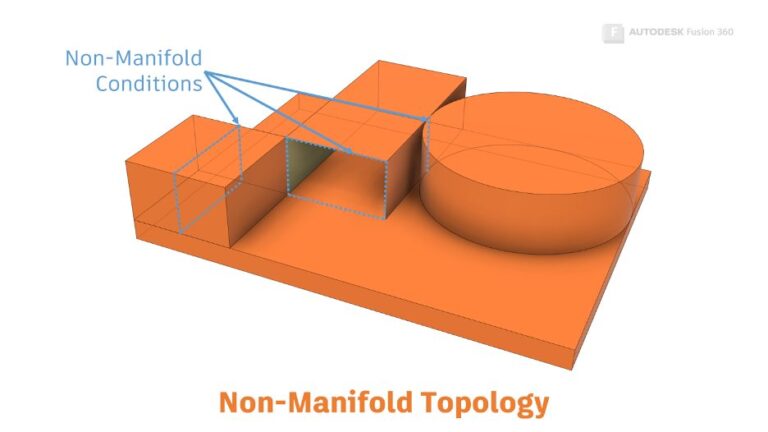 How to Avoid Singularities & Non-Manifold Topology in Fusion 360